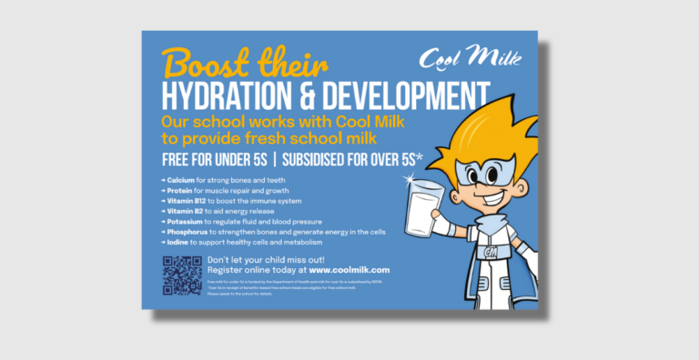 Resources – Cool Milk